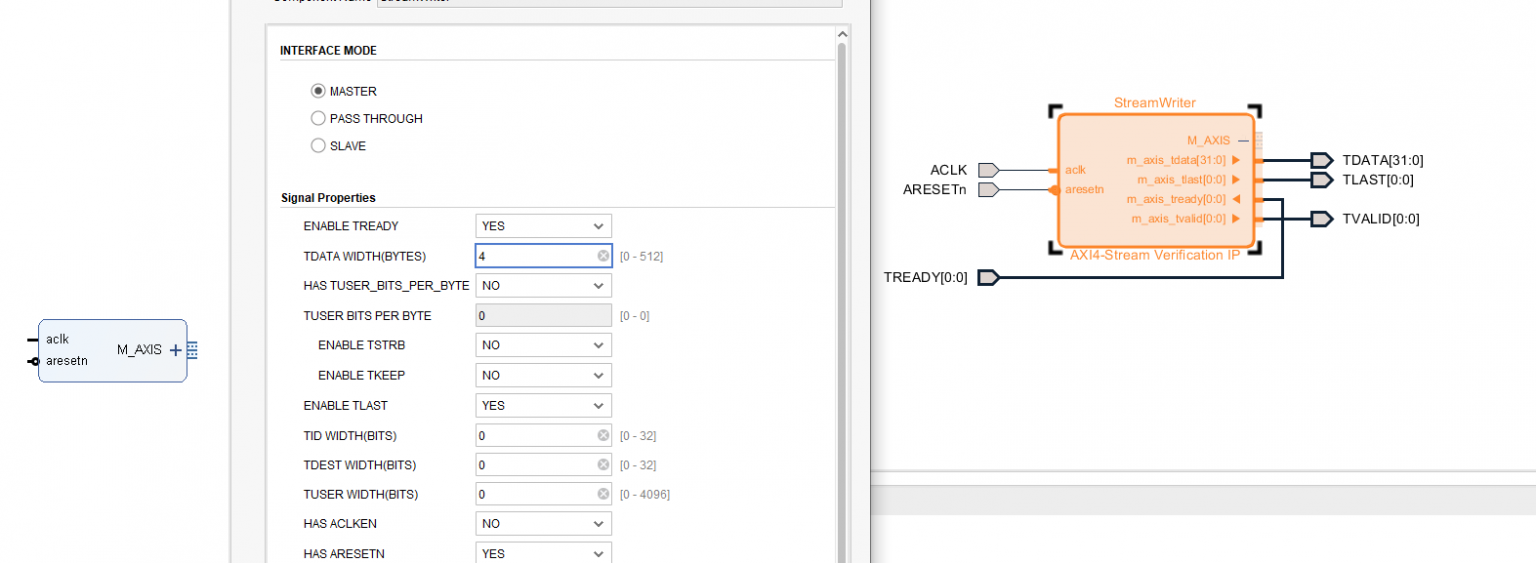 AXI-Stream Interface – Kampis Elektroecke