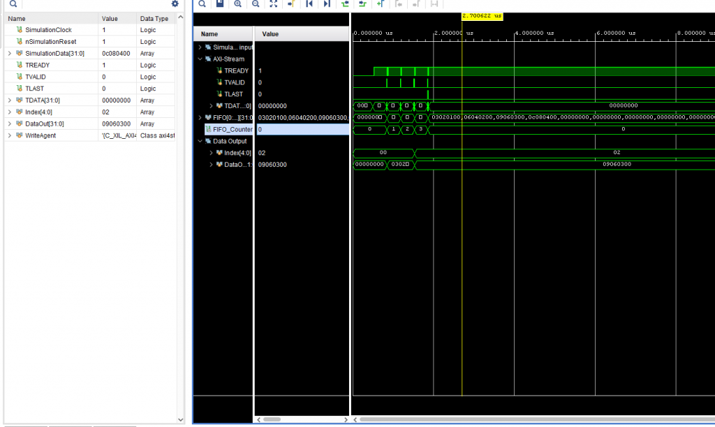 AXI-Stream Interface – Kampis Elektroecke